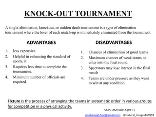 12th unit 1 MANAGEMENT OF SPORTING EVENTS.pptx