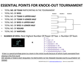 12th unit 1 MANAGEMENT OF SPORTING EVENTS.pptx