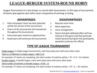 12th unit 1 MANAGEMENT OF SPORTING EVENTS.pptx