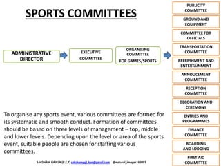 12th unit 1 MANAGEMENT OF SPORTING EVENTS.pptx