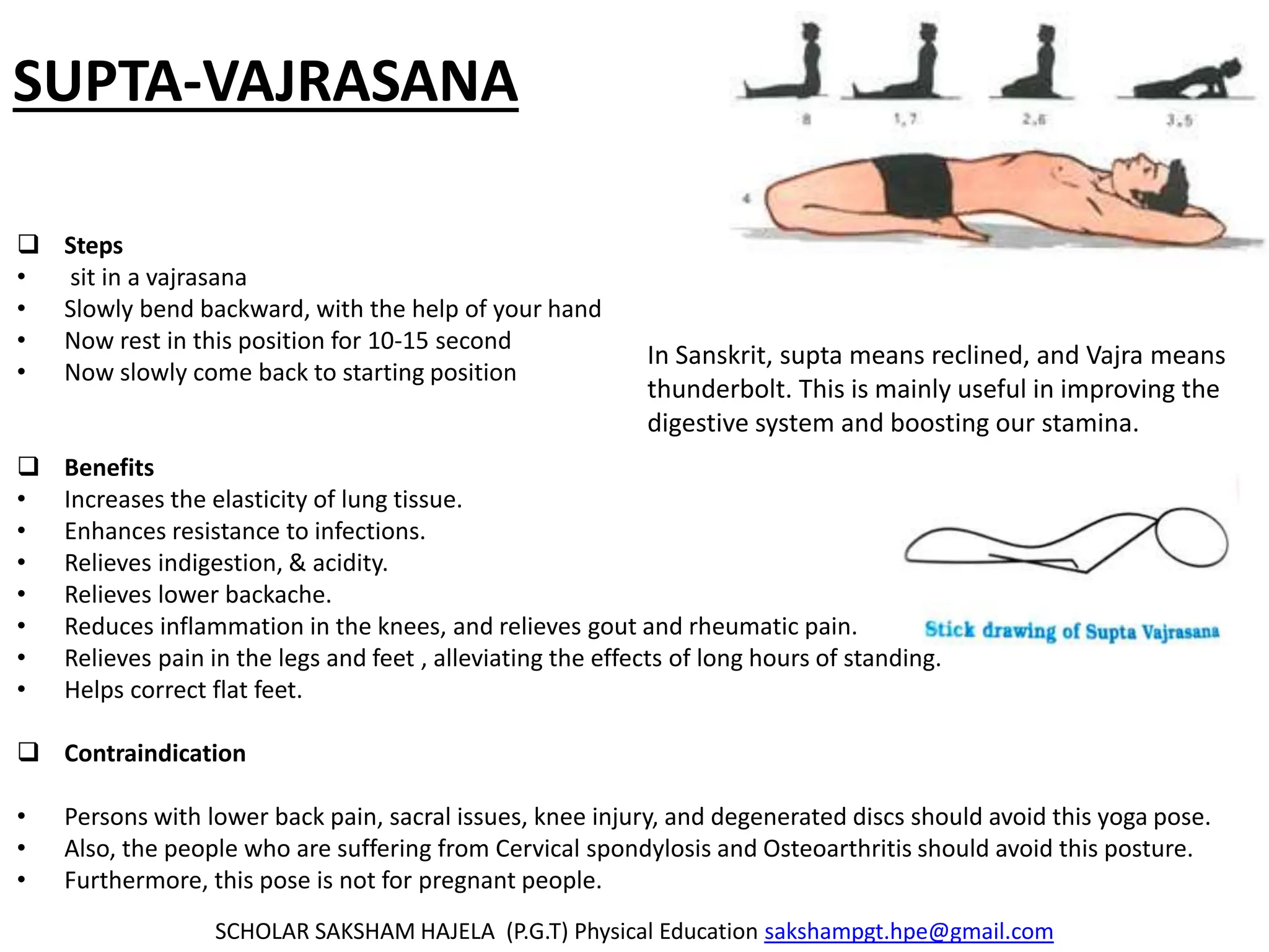 12th unit 3 YOGA.pptx