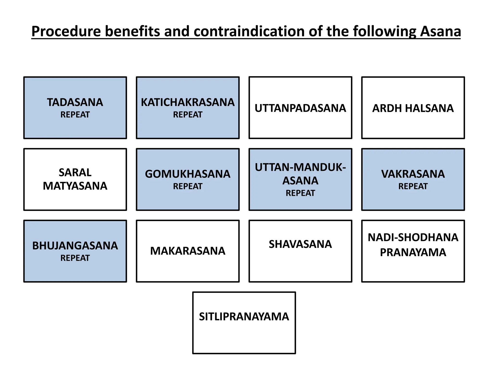 12th unit 3 YOGA.pptx