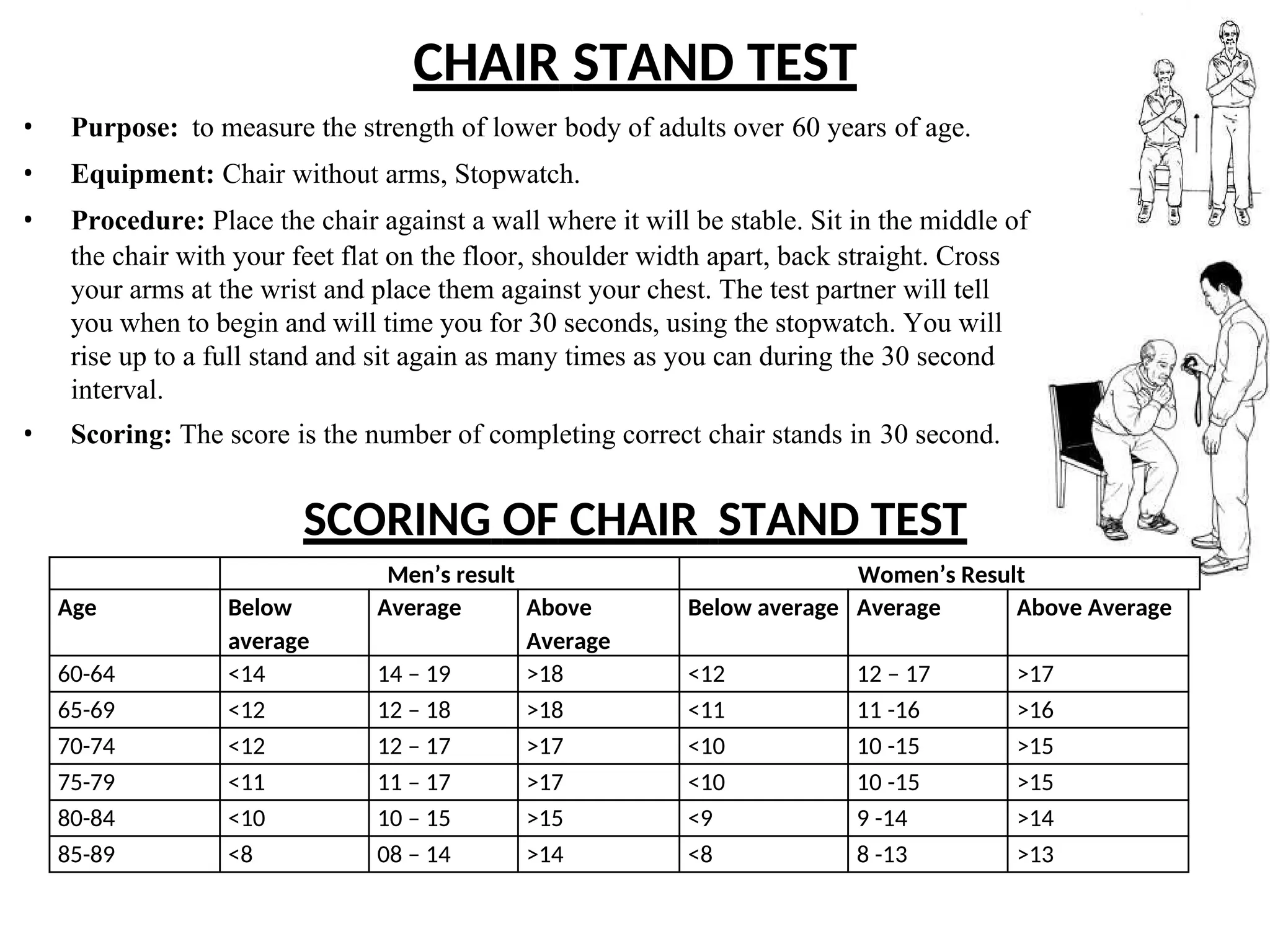 12th unit 6 TEST AND MEASUREMENT IN SPORTS (1).docx
