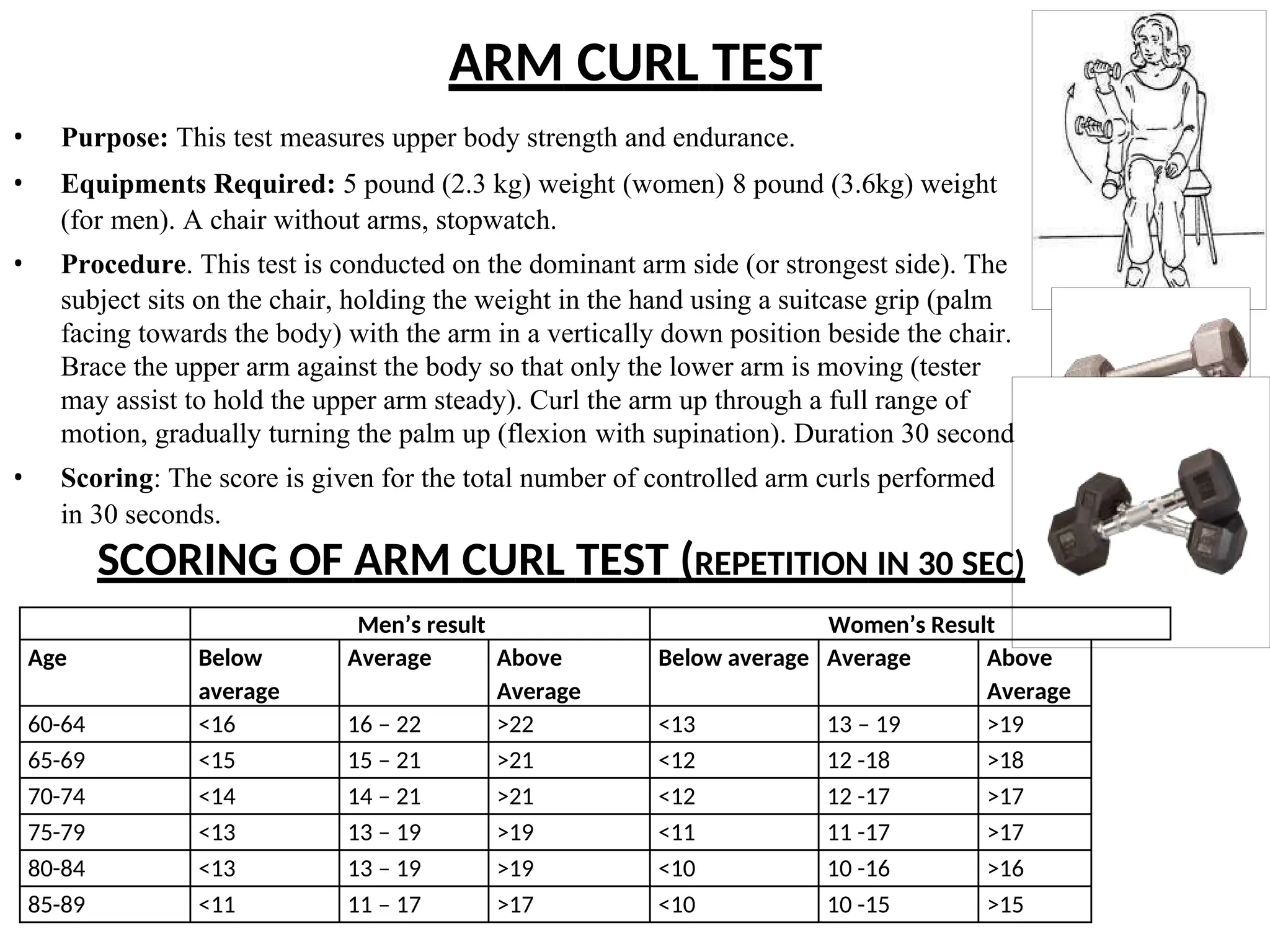 12th unit 6 TEST AND MEASUREMENT IN SPORTS (1).docx