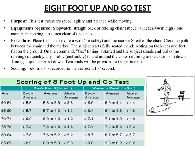 12th unit 6 TEST AND MEASUREMENT IN SPORTS (1).docx | Fitness and ...