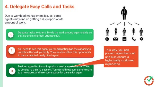 12 Tips to Improve Time Management for Call Center Agents | PPT