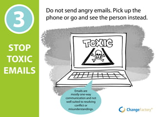 12 tips to improve your communication skills | PPT