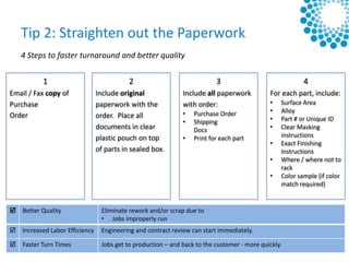 DCHN - 12 Proven Tips to Save Your Time & Money for Aluminum Anodizing ...