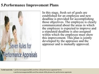 12 tips to set up performance management system | PDF