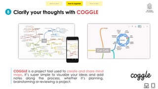 12 tools to boost your company's innovation skills | PPT