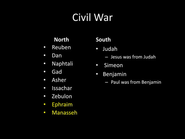 12 tribes of rev | PPTX | Christianity | Religion & Spirituality