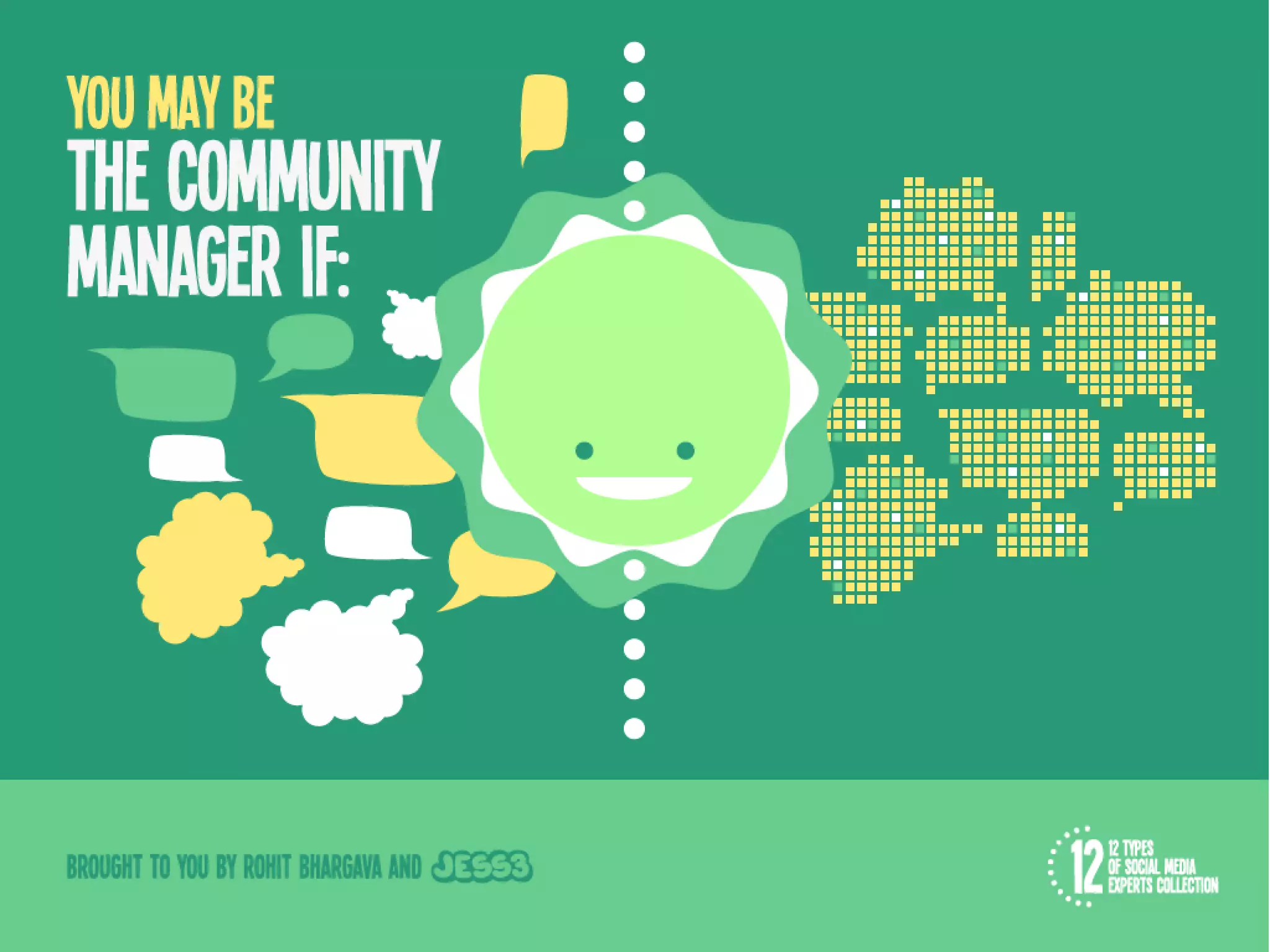 12 Types of Social Media Experts | PDF