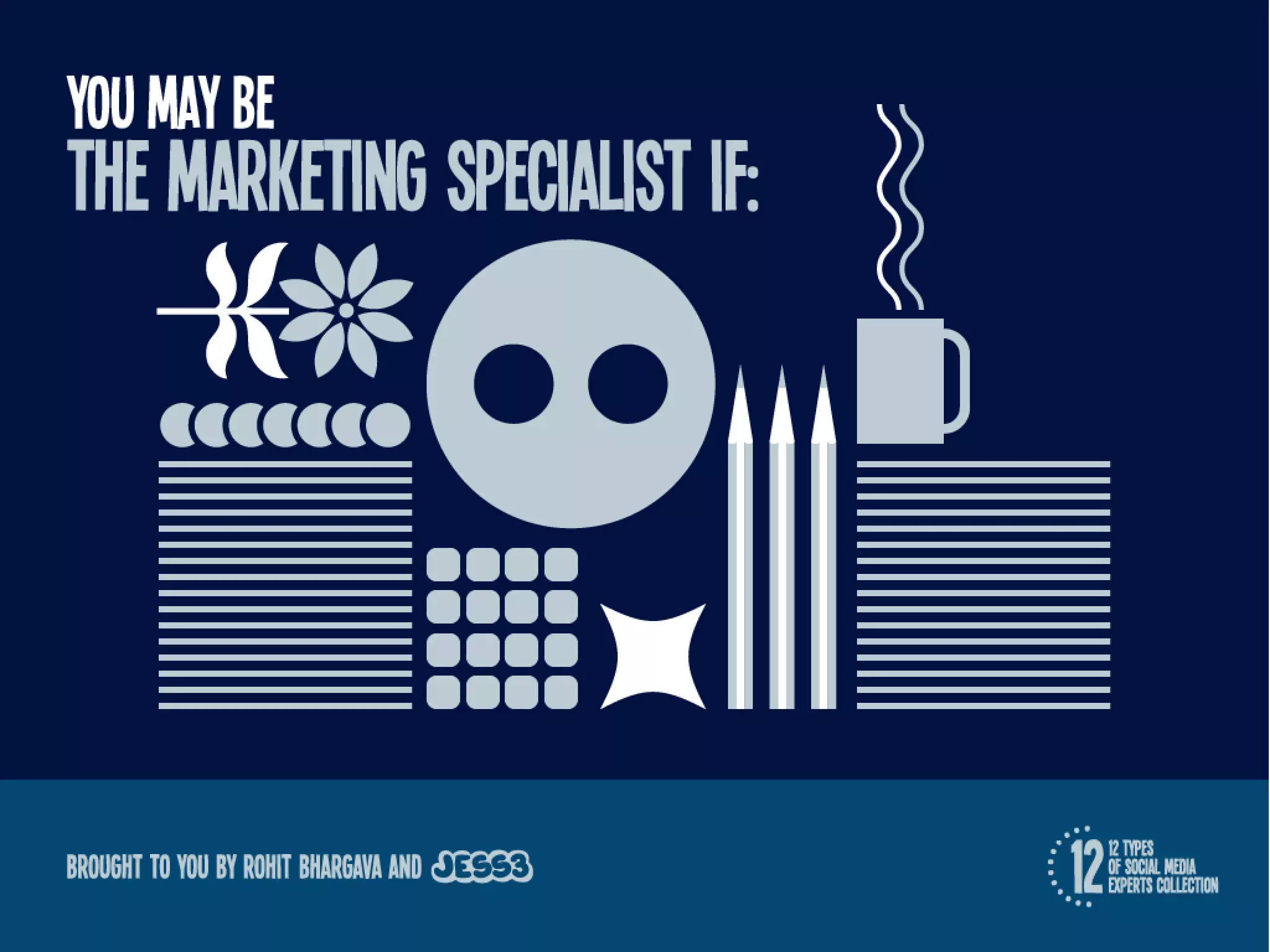 12 Types of Social Media Experts | PDF