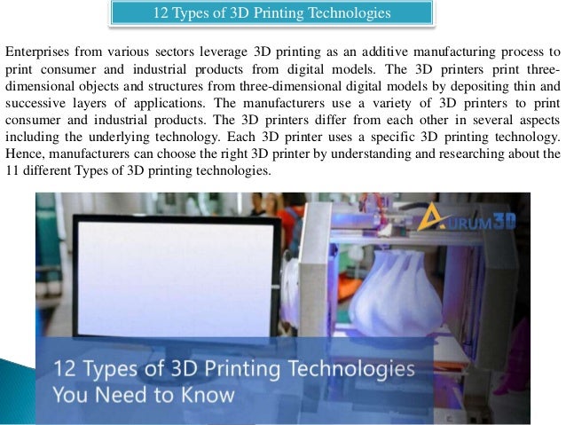 12 Types of 3D Printing Technologies - Aurum3D | PPT
