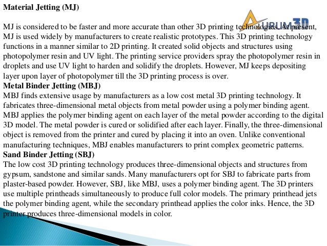 12 Types of 3D Printing Technologies - Aurum3D | PPTX