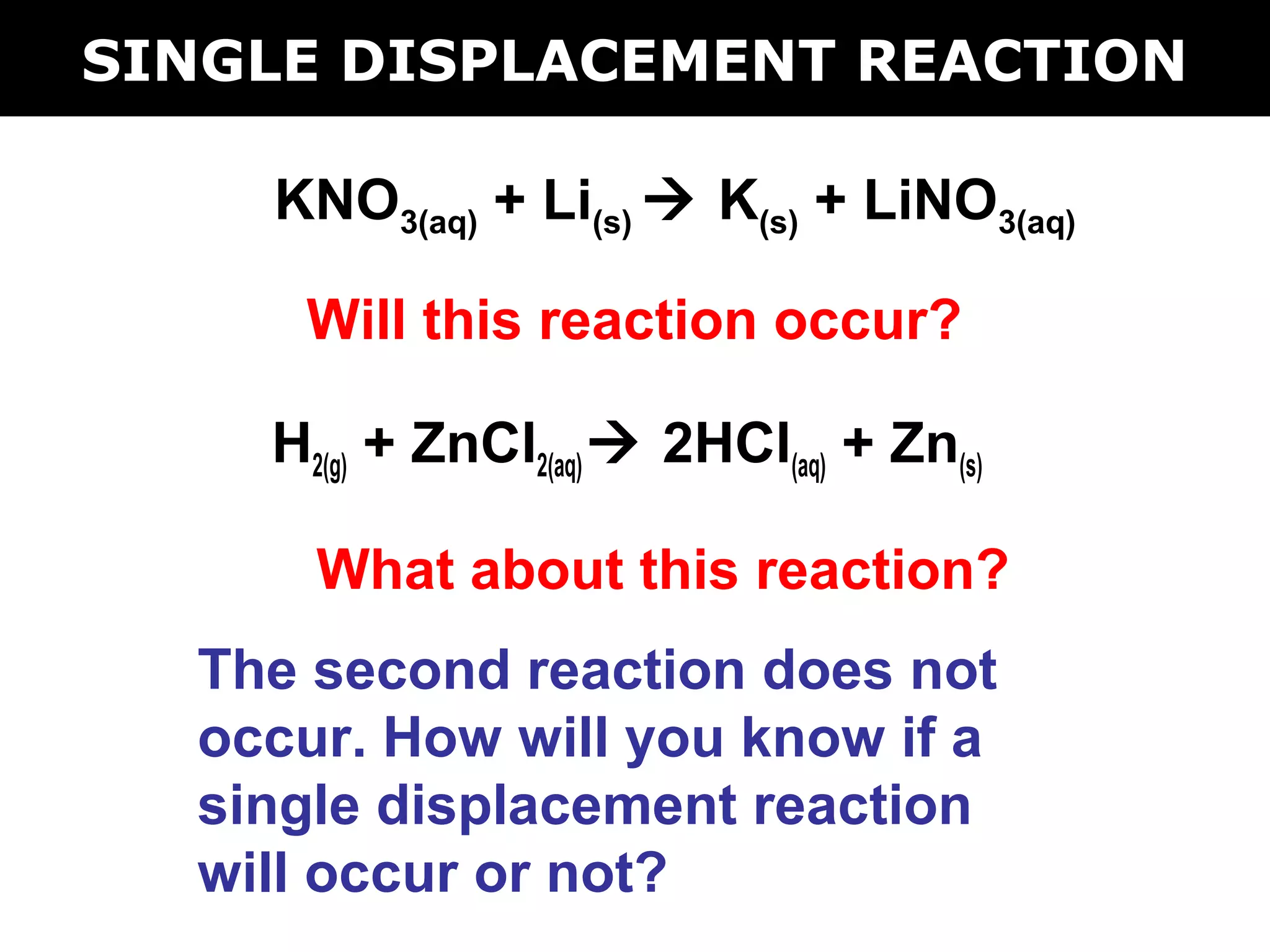 12 types of chemical reactions | PPT
