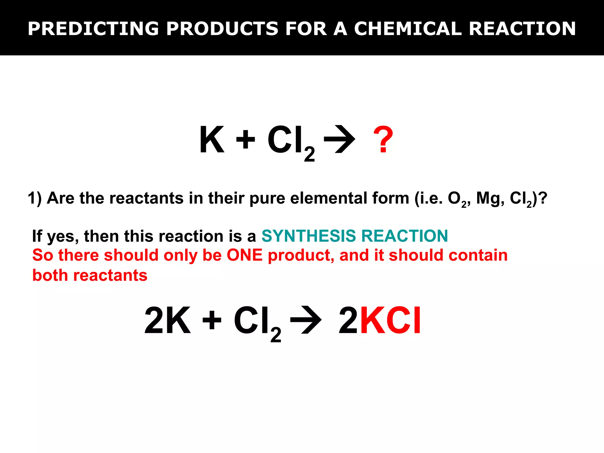 12 types of chemical reactions | PPT