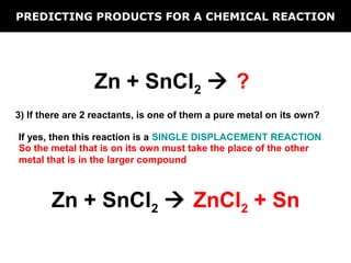 12 types of chemical reactions | PPT