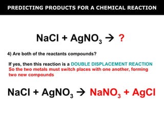 12 types of chemical reactions | PPT