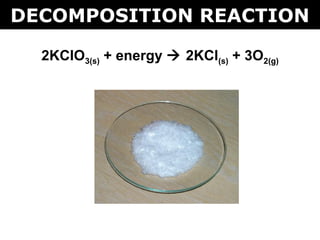 12 types of chemical reactions | PPT | Chemistry | Science
