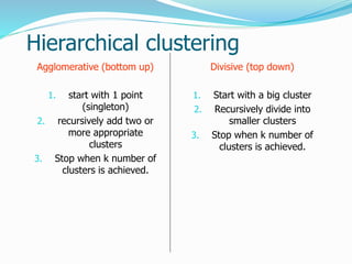 12 types of clustering | PPTX