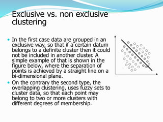 12 types of clustering | PPTX