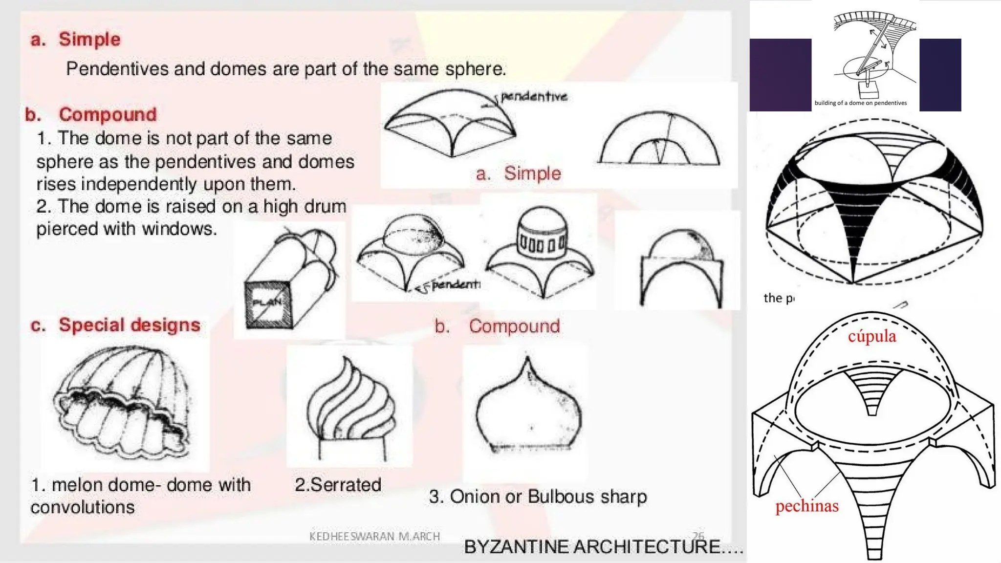 12 Types of domes - and Persian thought.pptx