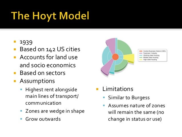 12 typical urban land use models power point