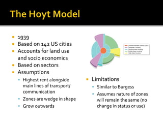 Hoyt Model