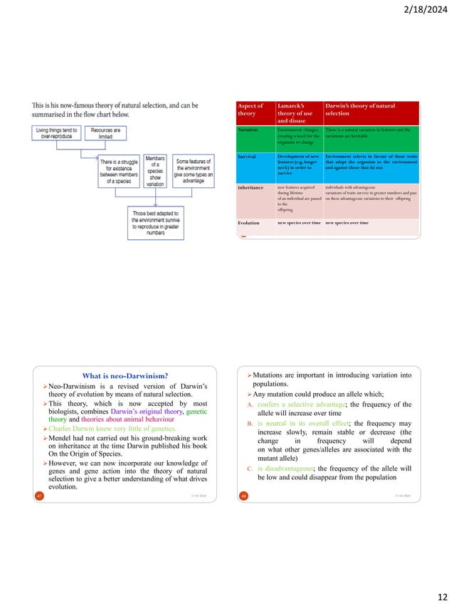 Grade 12 Biology teaching material on evolution | PDF