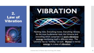 12 Universal Laws.pptx