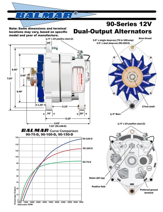 12 v alternator manual w 90series drawing | PDF