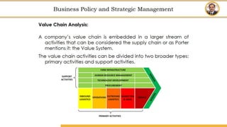 BPSM12. Value Chain Analysis | PPTX | Business Administration | Business