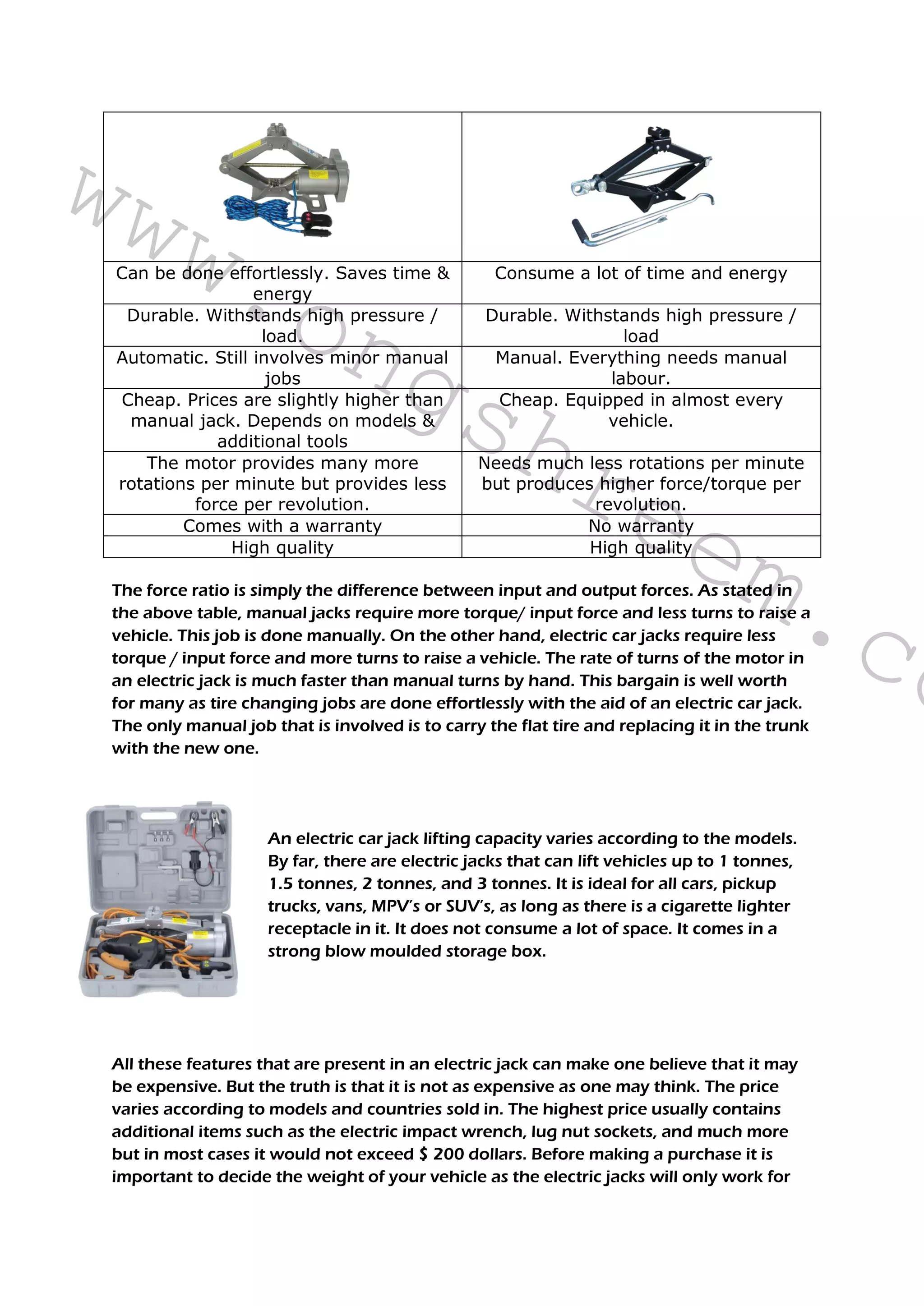 What is a 12v Electric Car Jack? | PDF