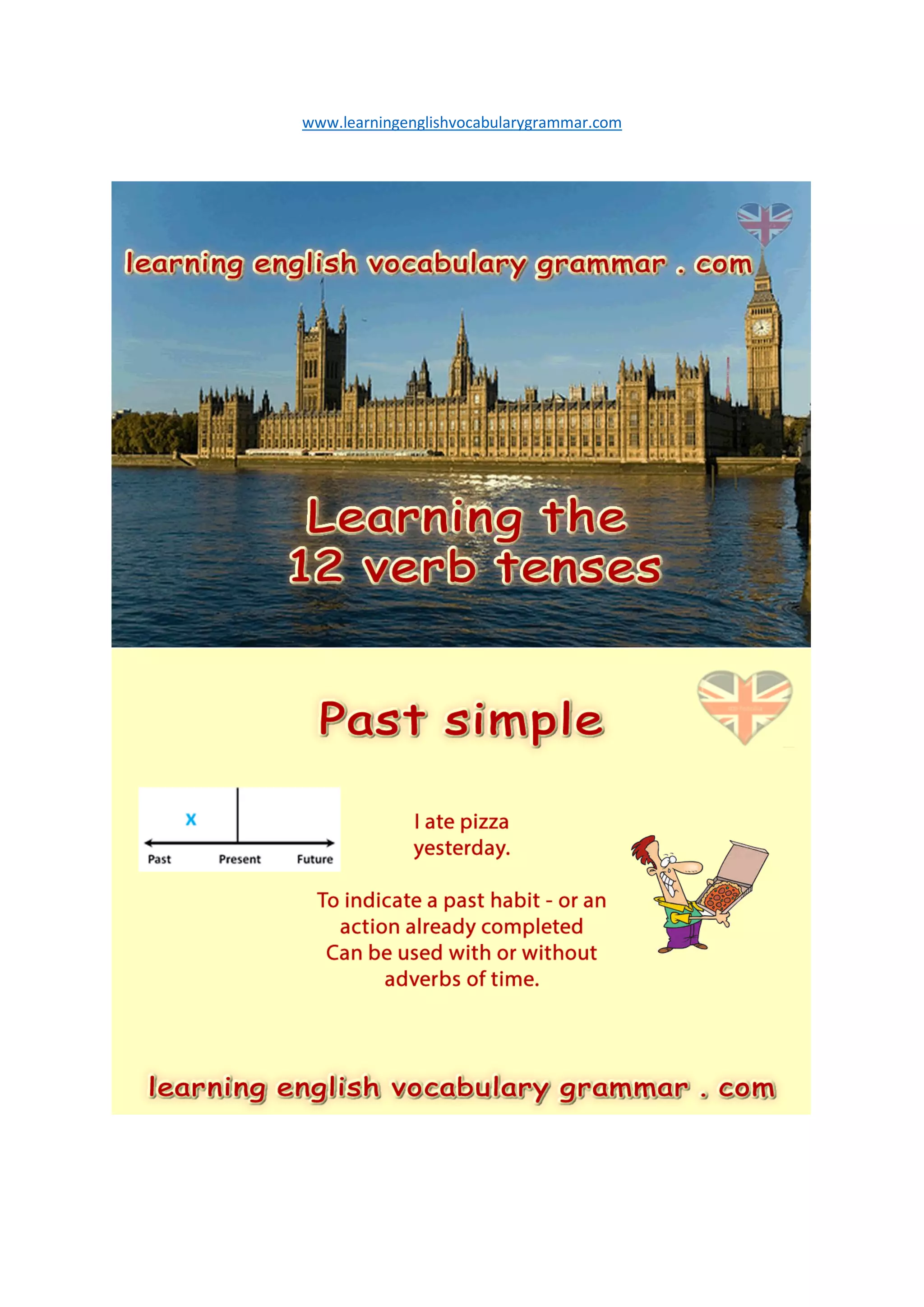 12 verb tenses English grammar PDF | PDF