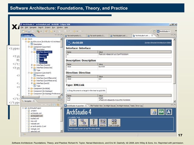 12 visualizing software_architectures_part_2 | PPT