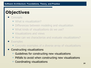 12 visualizing software_architectures_part_2 | PPT
