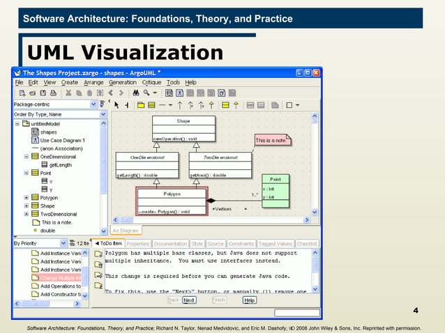 12 visualizing software_architectures_part_2 | PPT