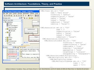 12 visualizing software_architectures_part_2 | PPT