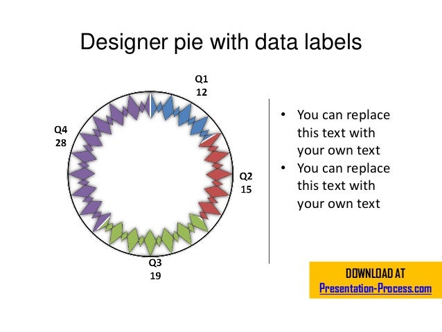 12 Visual Pie Charts For Presentations 8055