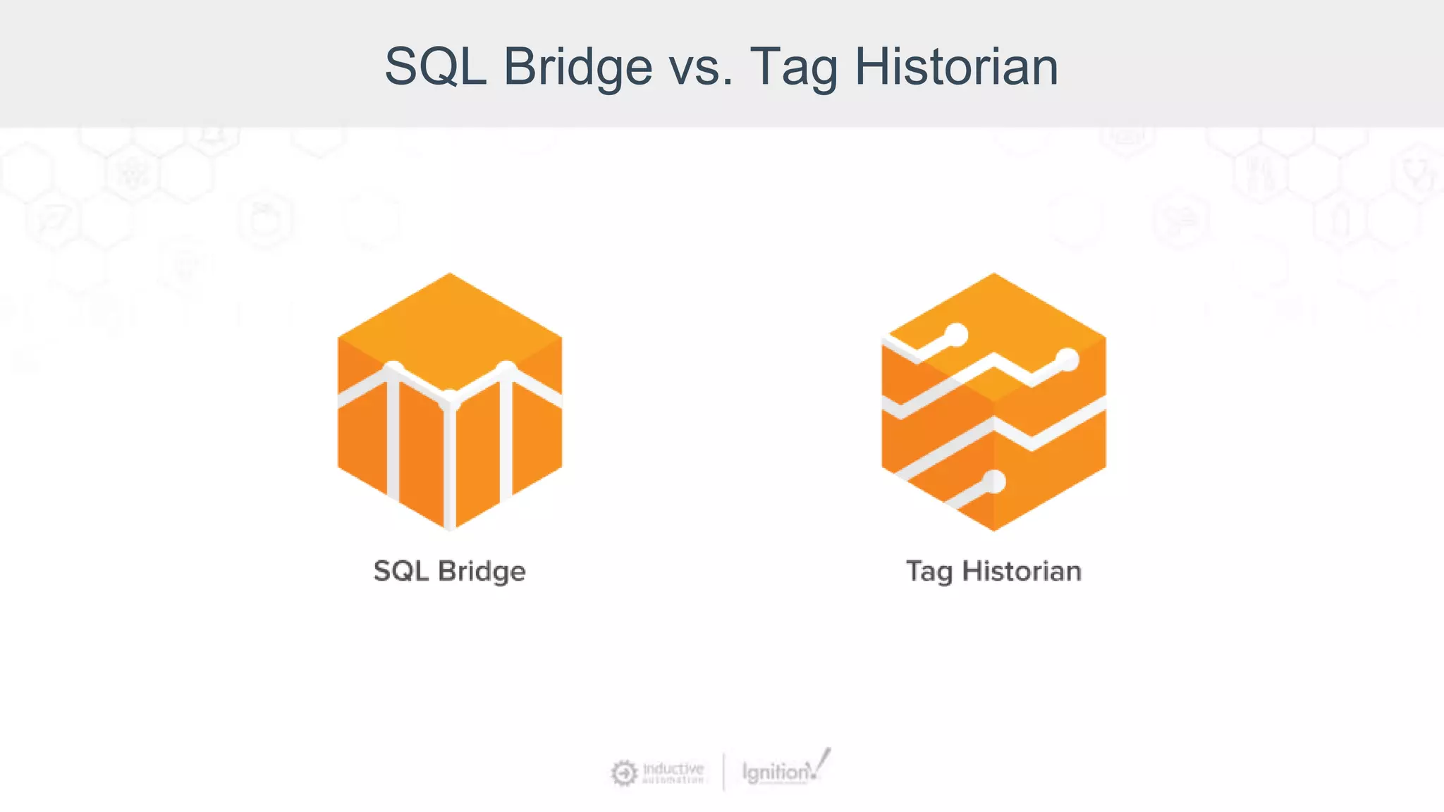 12 Ways to Use PLCs & SQL Databases Together | PPT
