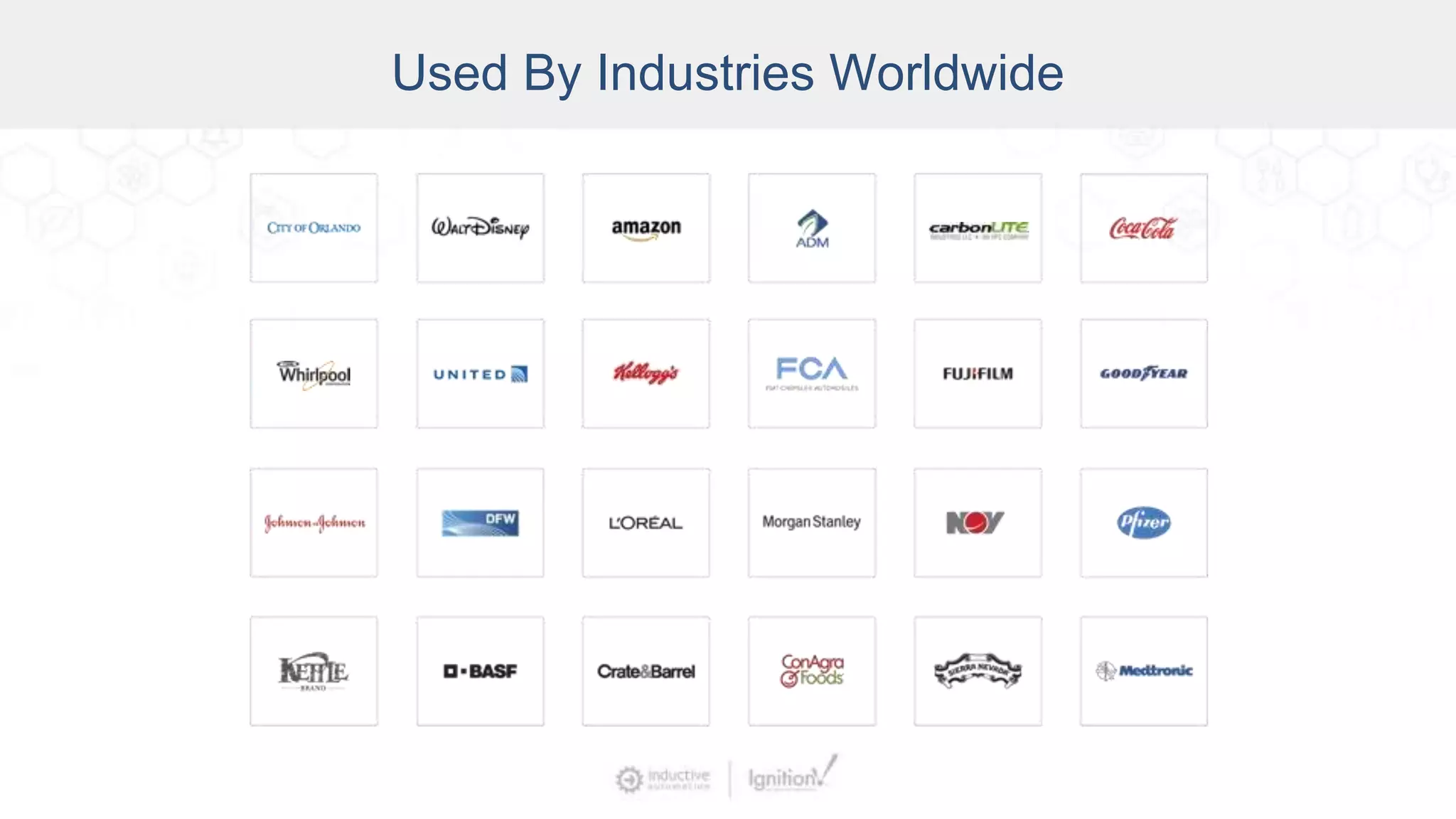 12 Ways To Use Plcs And Sql Databases Together Ppt 