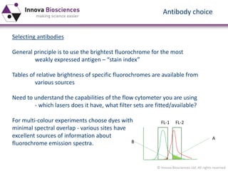 Flow Cytometry | PDF