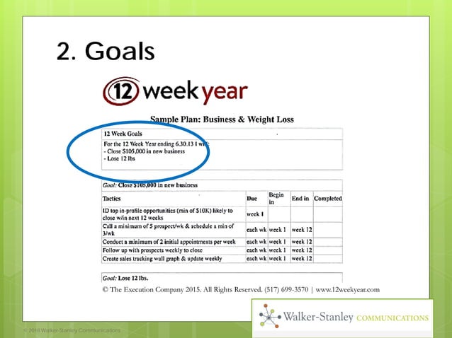 12 week year overview by tricia akins, walker stanley communications | PDF