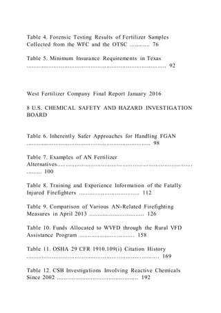 1 2 west fertilizer c | PDF
