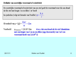 12 wetten van pouillet | PPT