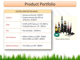 wires and cables industry and Diamond Infrastructure Ltd | PPTX
