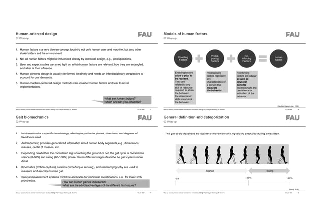 FAU human centred mechatronics and robotics12_WrapUp.pdf