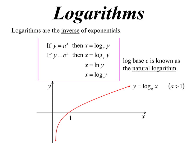 12 x1 t01 01 log laws (2013) | PDF