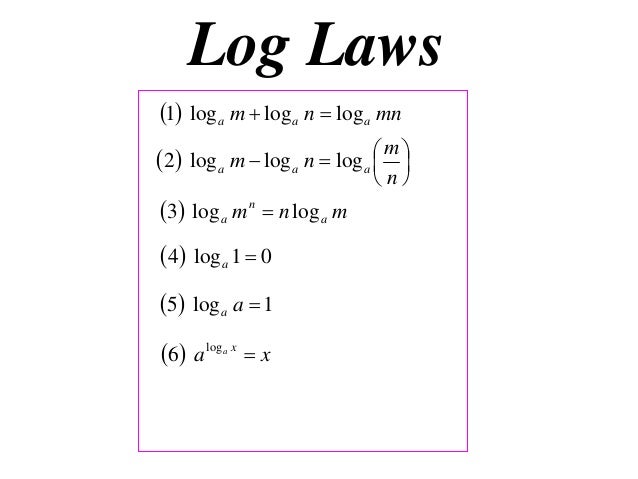 12 X1 T01 01 Log Laws 2013